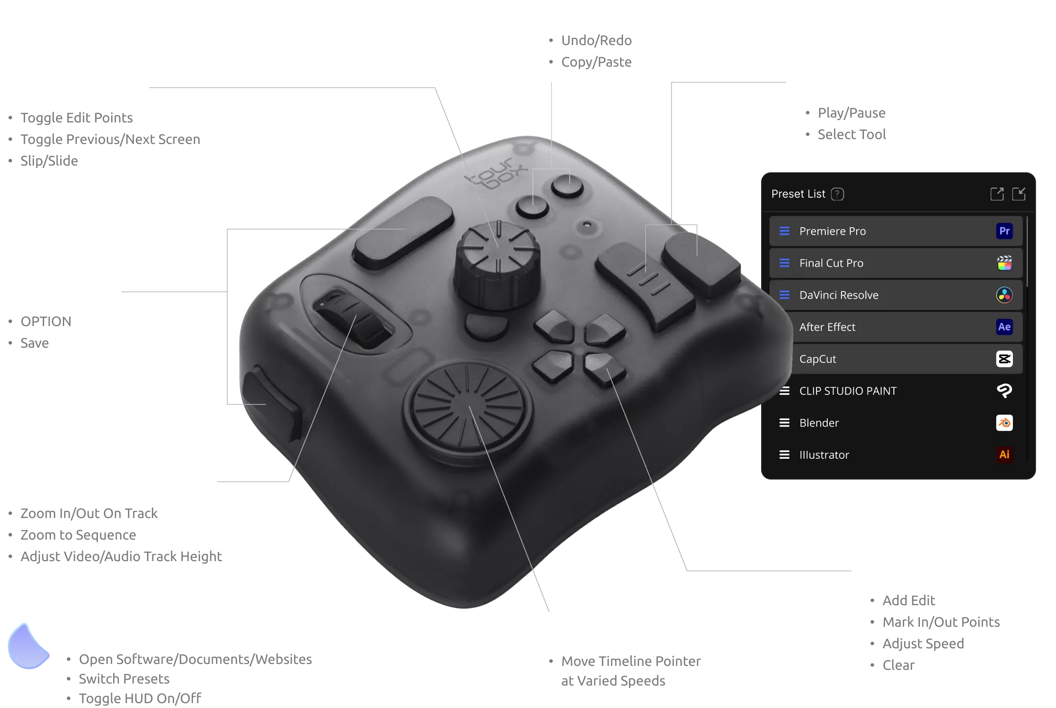 TourBox—Buy TourBox Elite