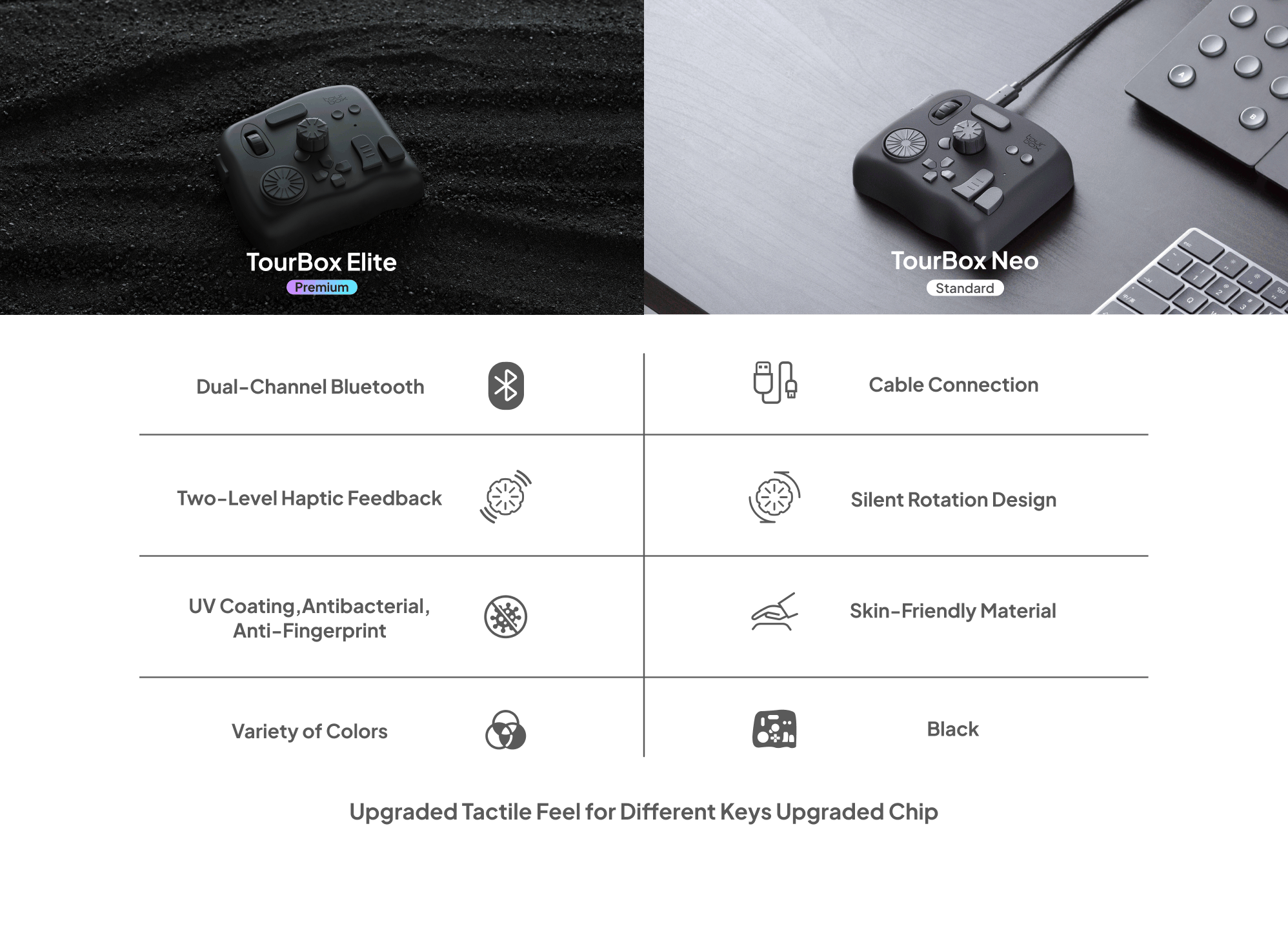 TourBox—Buy TourBox Elite